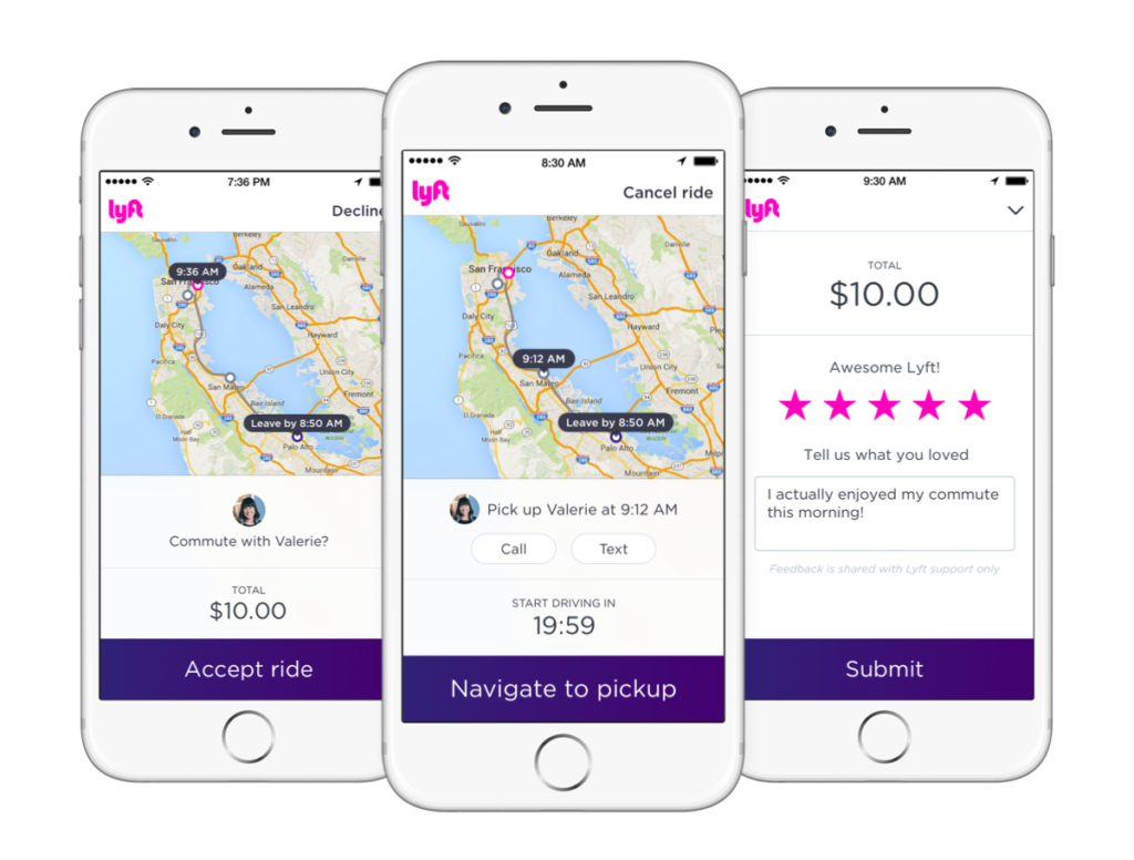 Ride Share Apps & Teens